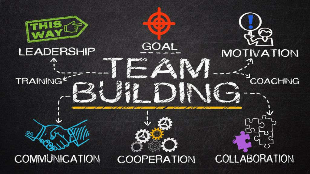 Team Building: What is, Meaning, Ideas, Teambuilding Activities - OneBeat Team Building: What is, Meaning, Ideas, Teambuilding Activities - OneBeat
